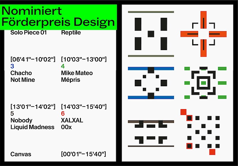 Canvas – Department of Design ZHdK